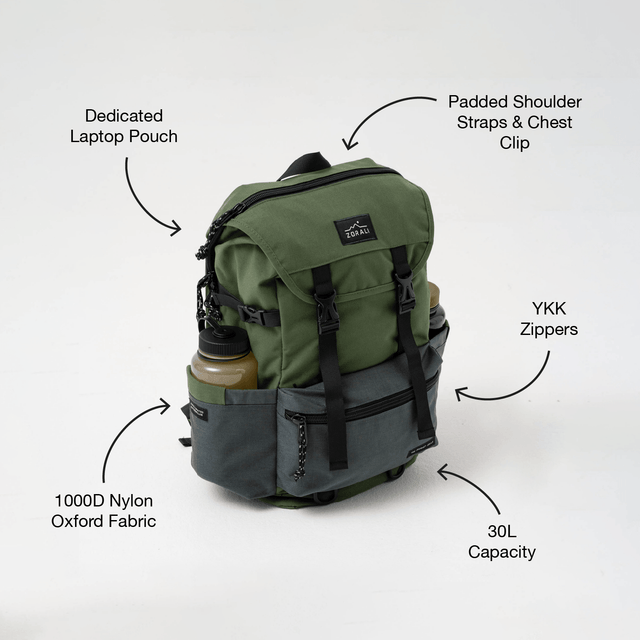 Bags & Backpacks | Zorali