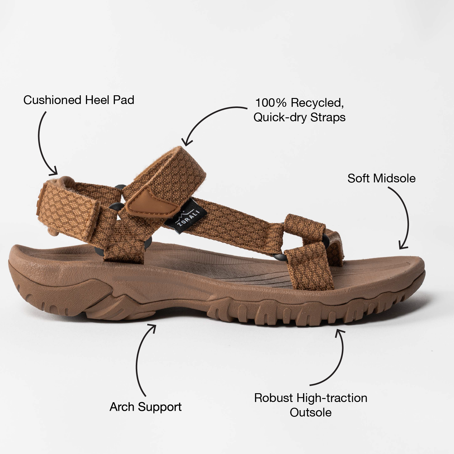 Mens Trailblazer Sandal Tan – Zorali